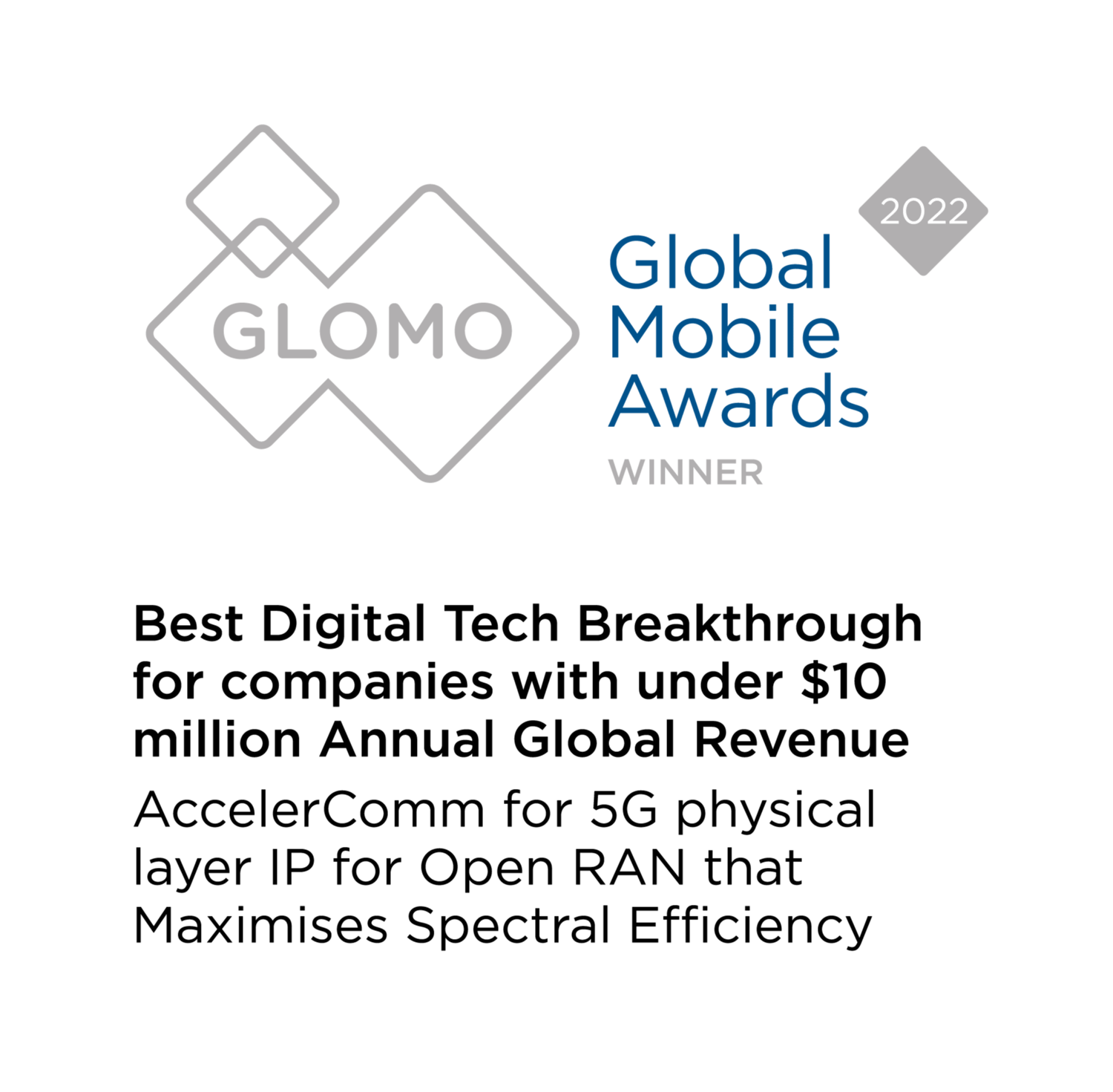 Winners of Best Digital Tech Breakthrough Award | GLOMO Awards 2022 ...